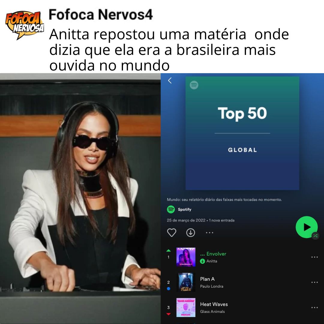 Anitta repostou uma matéria onde dizia que ela era a brasileira mais ...